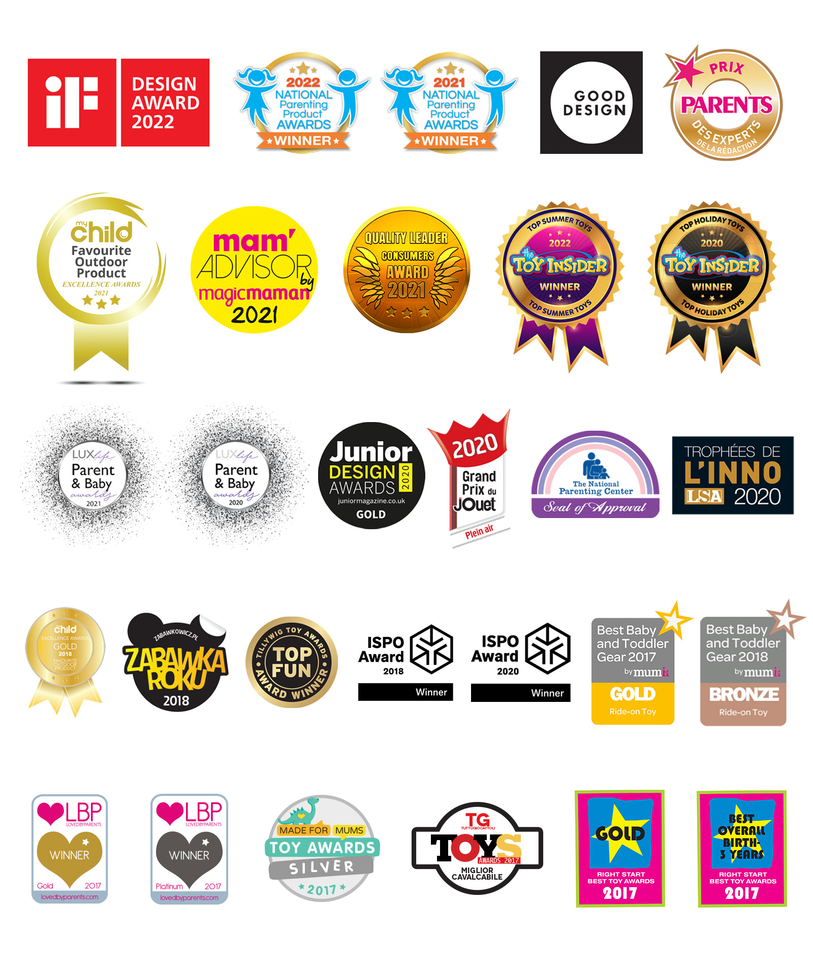 About Us – Globber